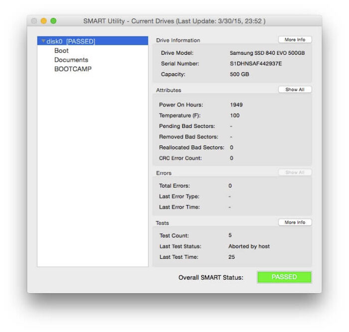 Top 11 CPU Temperature Monitor Software For Mac