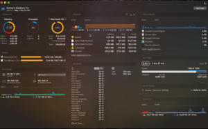 Top 11 CPU Temperature Monitor Software For Mac