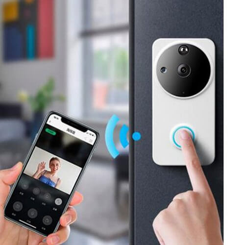 10 Most Popular Smart IoT Devices in 2023