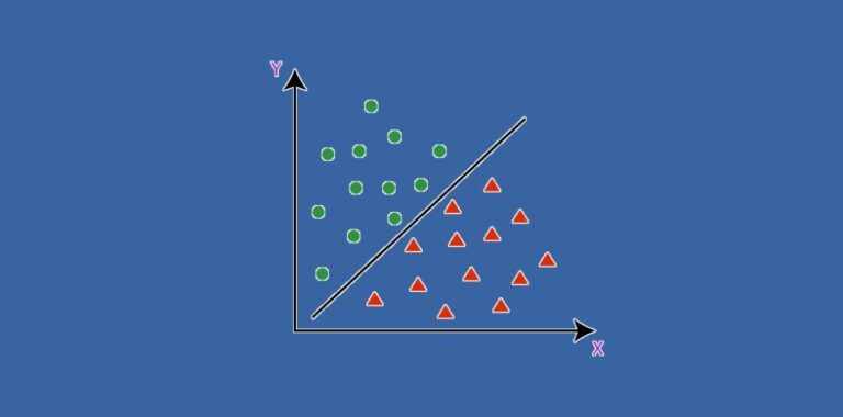 Getting Started with Classification in Machine Learning