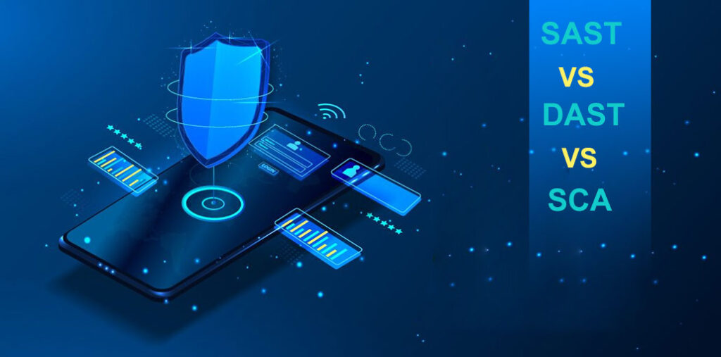 Application Security: SAST vs. DAST vs. SCA