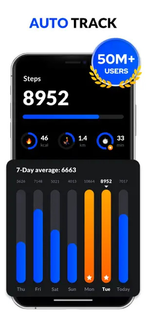 Best Step Counter Apps for an Active Lifestyle