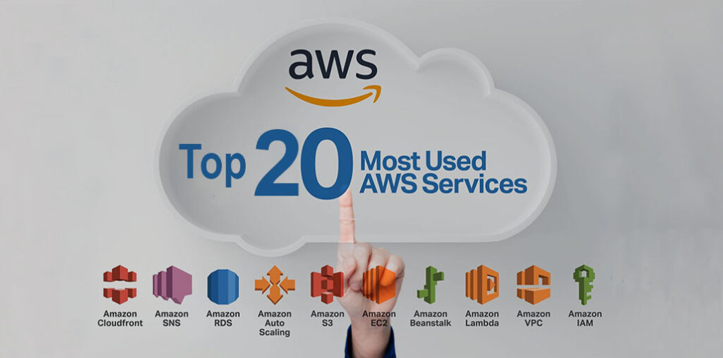 Top 20 Popular AWS Services