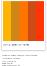 What is Spotify Color Palette: How to Find Own Spotify Color Codes