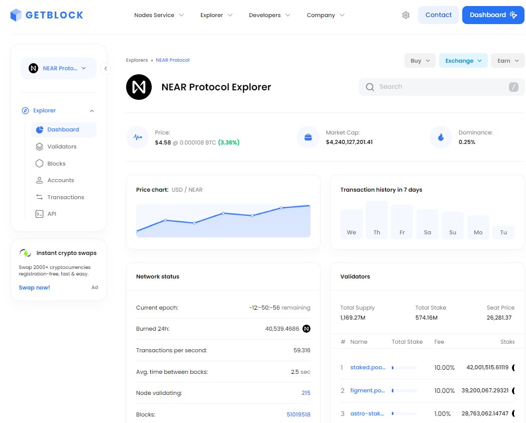 Unveiling NEAR Protocol: Exploring Near Explorer and Node as a Service - The Tech Trend
