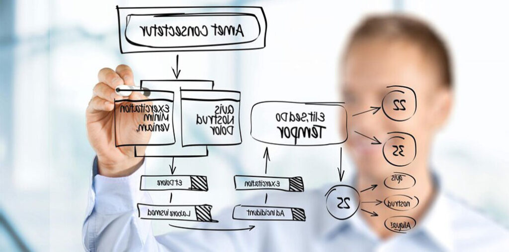 What is a Resource Breakdown Structure? A Complete Guide for Project ...